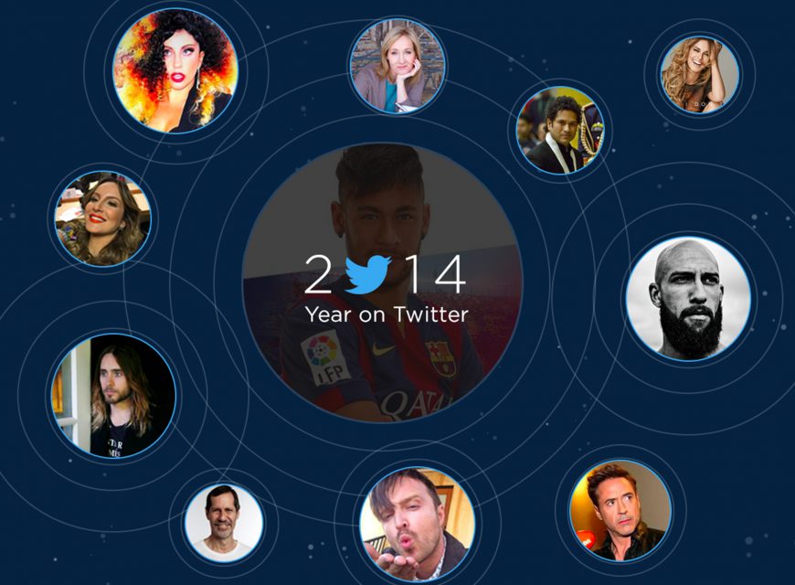 Twitter Review 2014 — 99Quid Social - Social Media Management